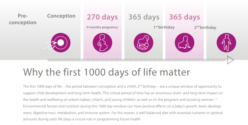 GFCNI Resources & Downloads - www.gfcni.org