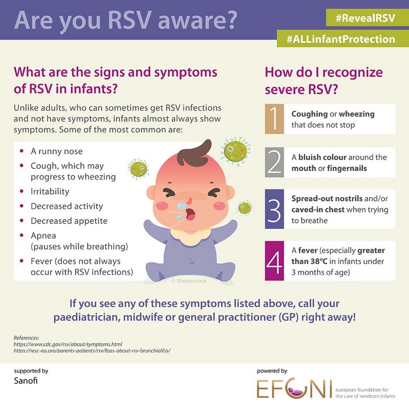 RSV Awareness – Protecting Infants from Severe Infection - www.gfcni.org