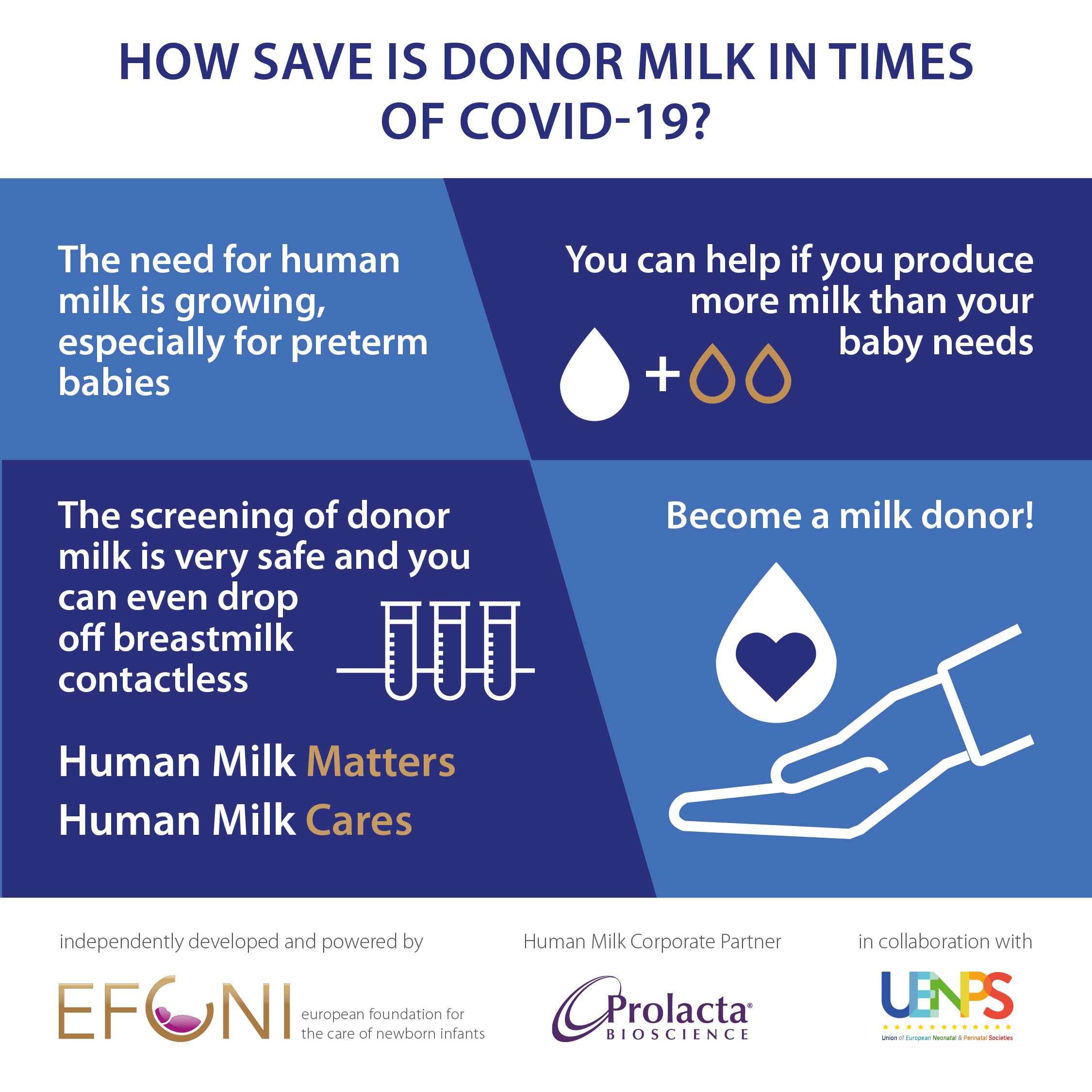 Human Milk – The Best Start for Preterm & Sick Babies - www.gfcni.org