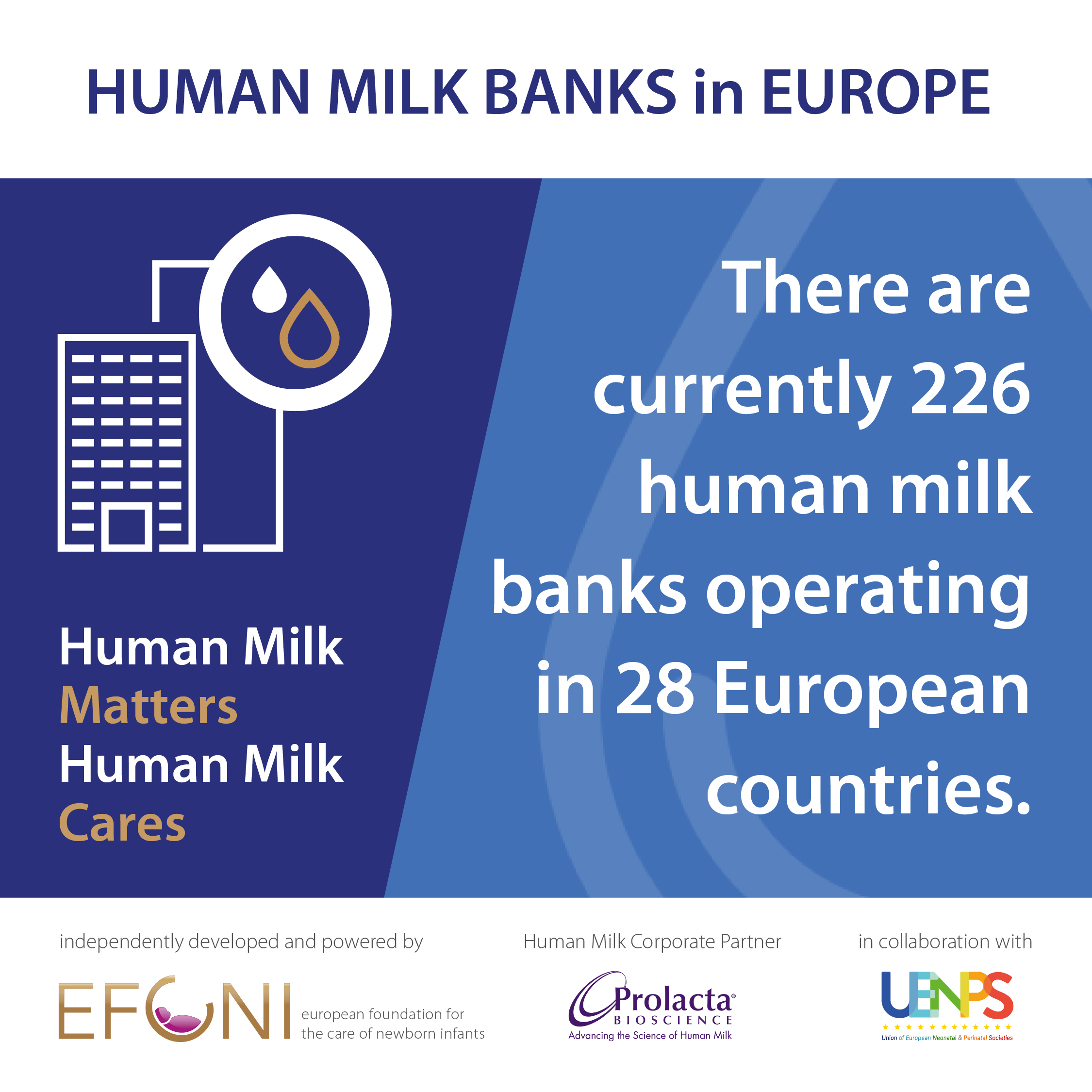 Human Milk – The Best Start for Preterm & Sick Babies - www.gfcni.org