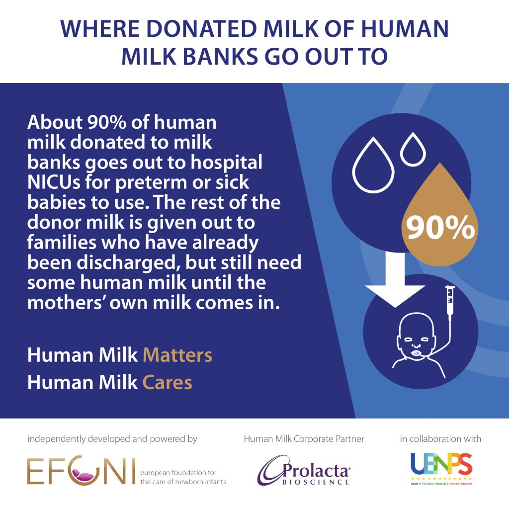 Human Milk – The Best Start for Preterm & Sick Babies - www.gfcni.org